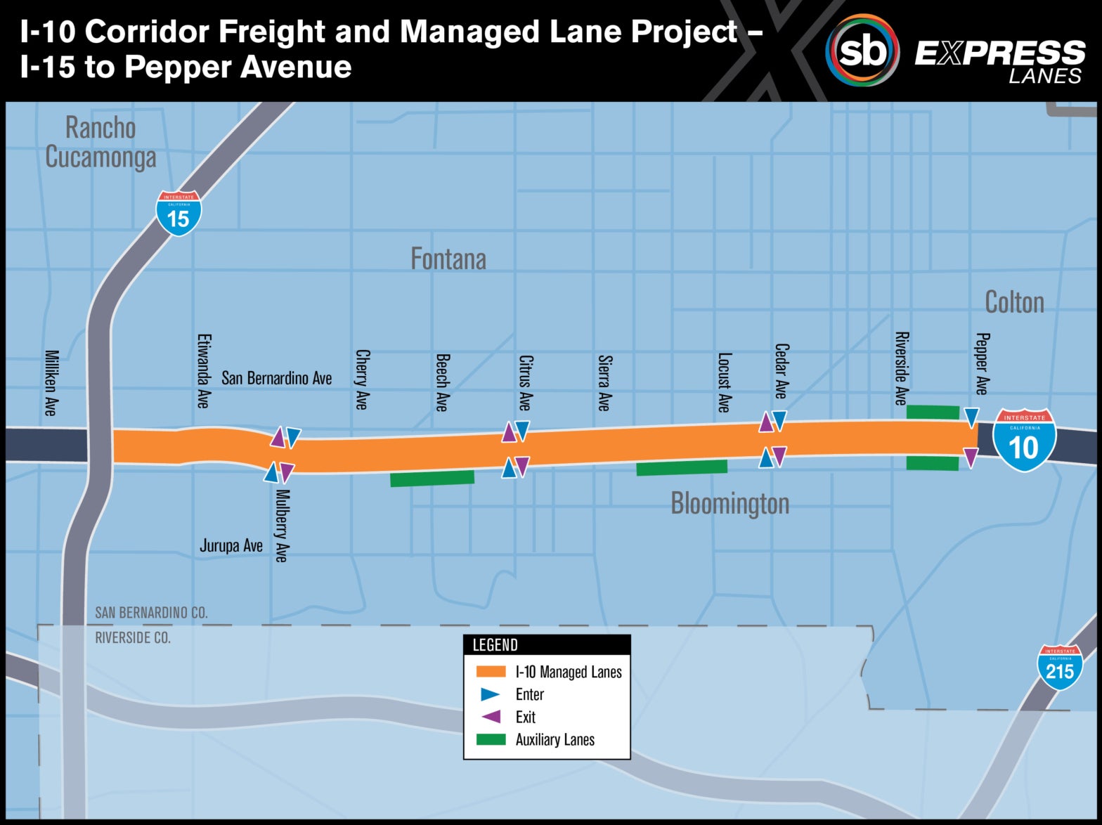 I-10 Express Lanes - SBCTA
