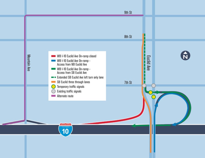 I-10 Express Lanes - SBCTA