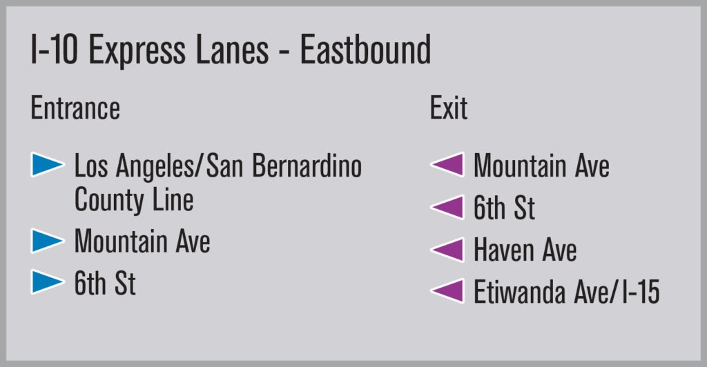 I-10 Express Lanes - SBCTA
