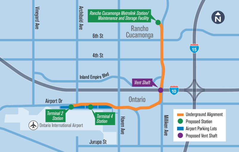 ONTConnector - SBCTA